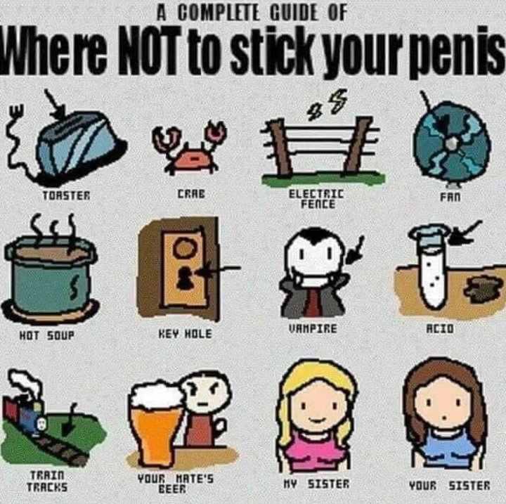 A complete guide | Scrolller