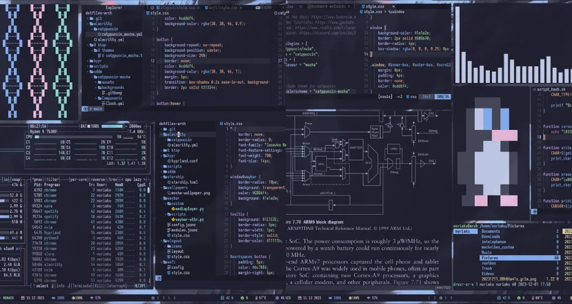 [Hyprland] ArchLinux + Catppuccin = Magic | Scrolller