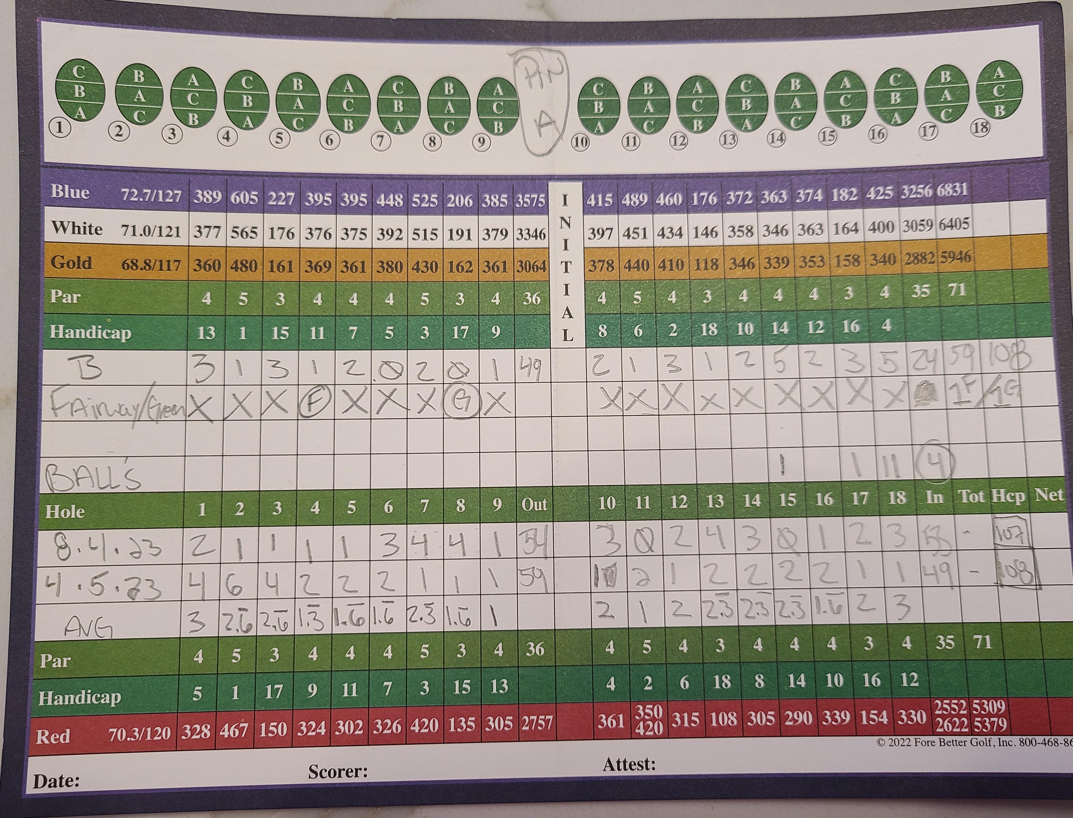 It hurts | Scrolller