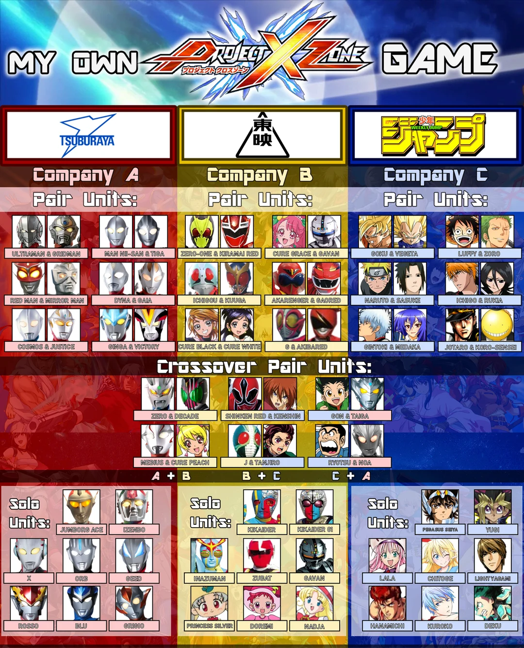 My own Project X Zone Game | Scrolller