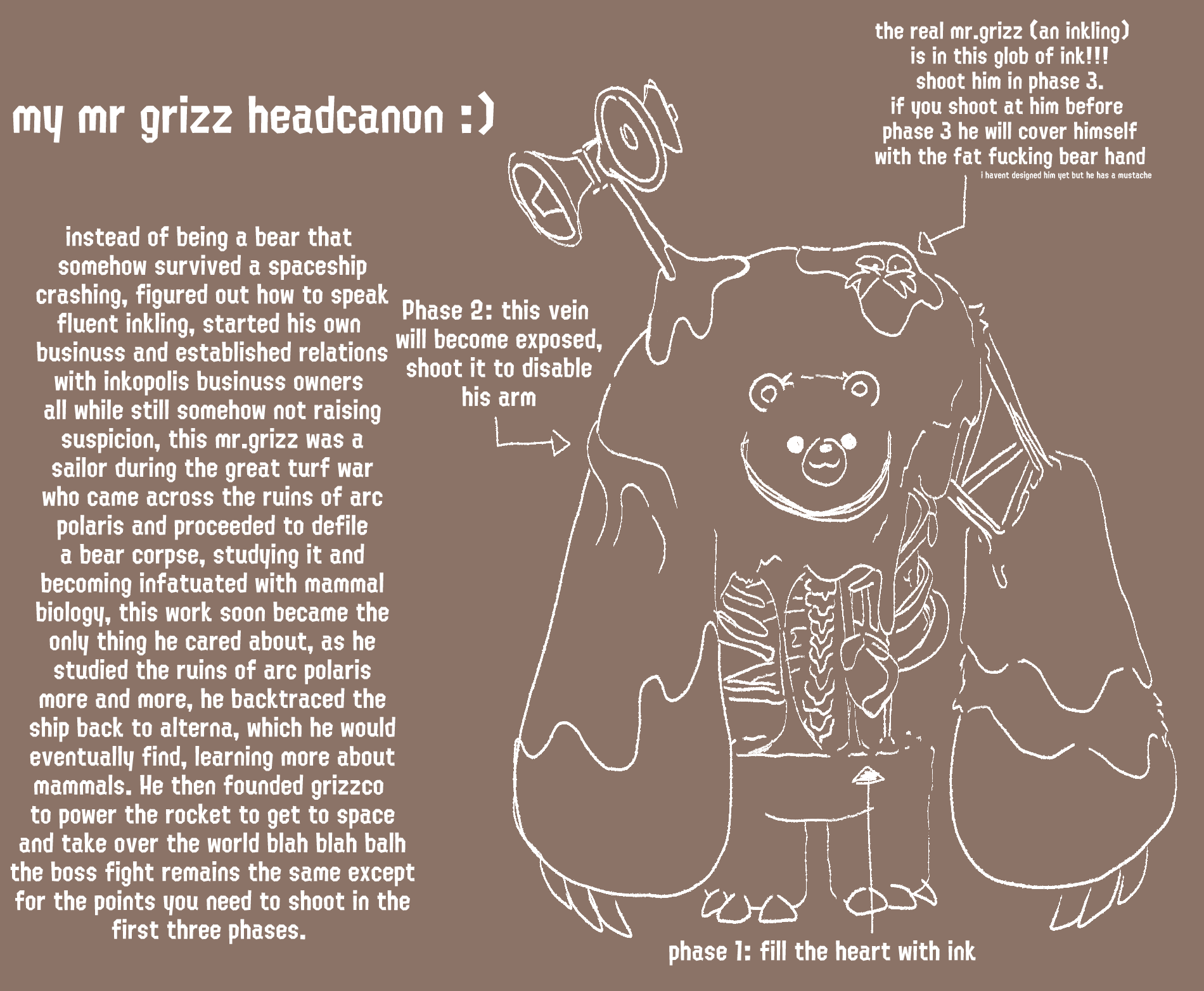 (Cw//gore-ish) My mr grizz headcanon :) | Scrolller
