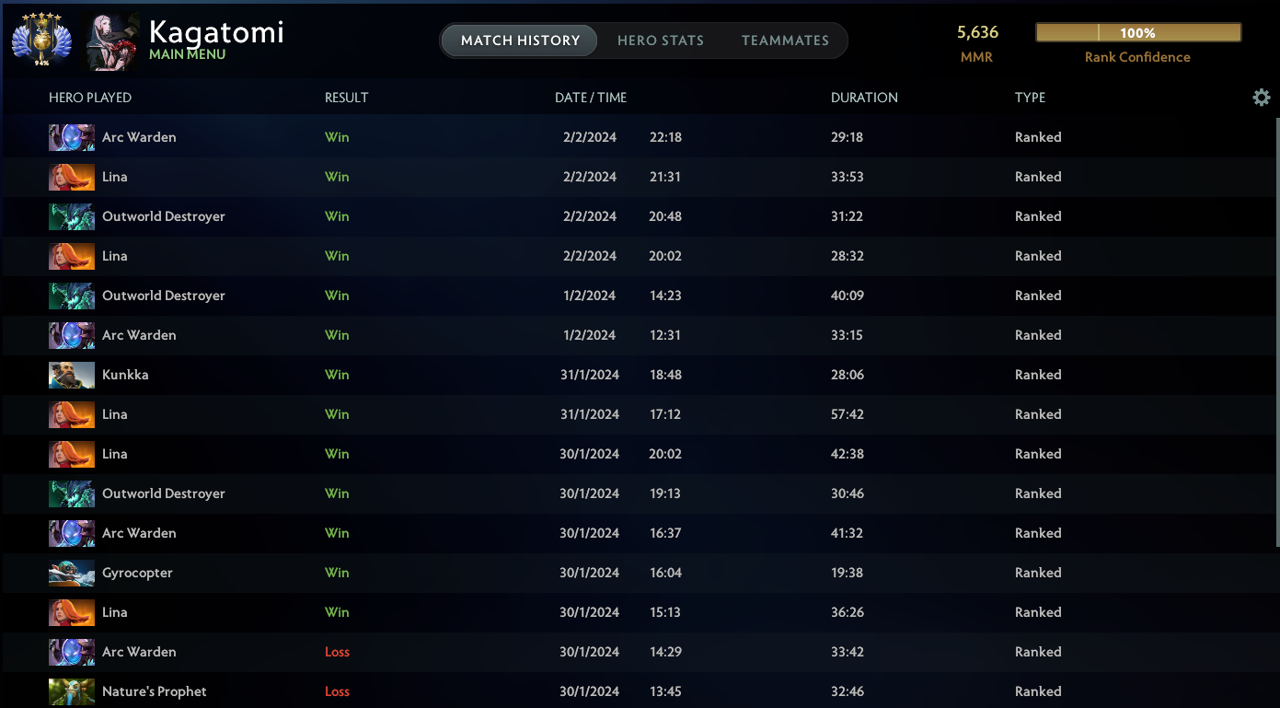 I finally finished the tutorial! | Scrolller