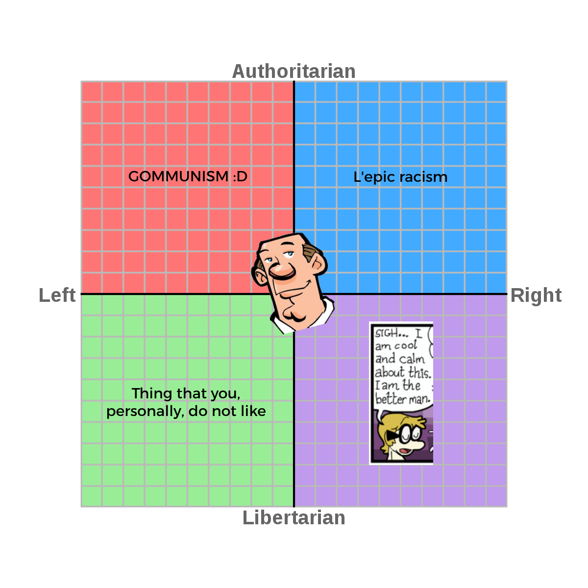 Helpful guide for newcomers | Scrolller