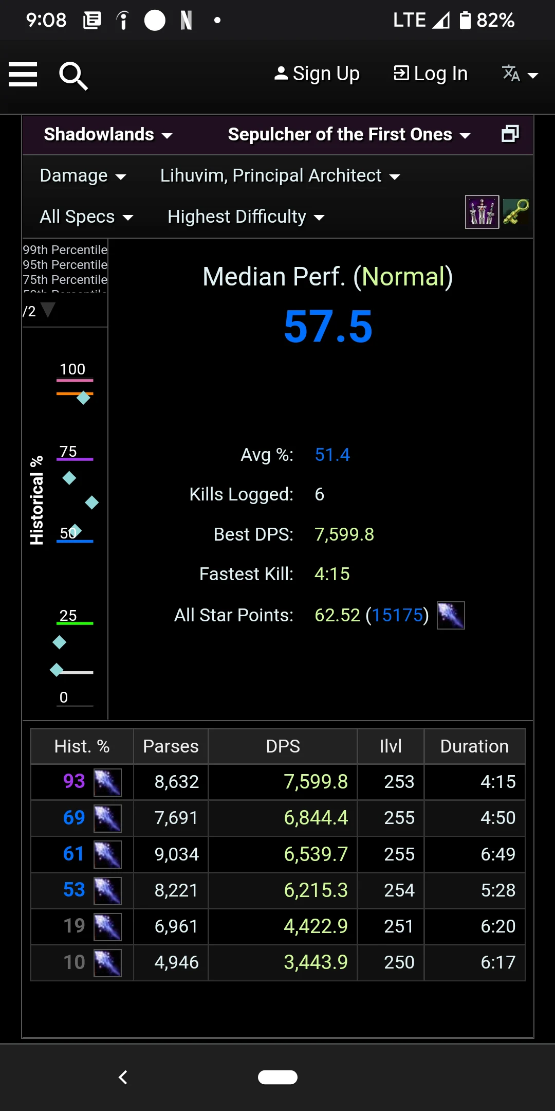 can someone explain what these logs numbers are? | Scrolller
