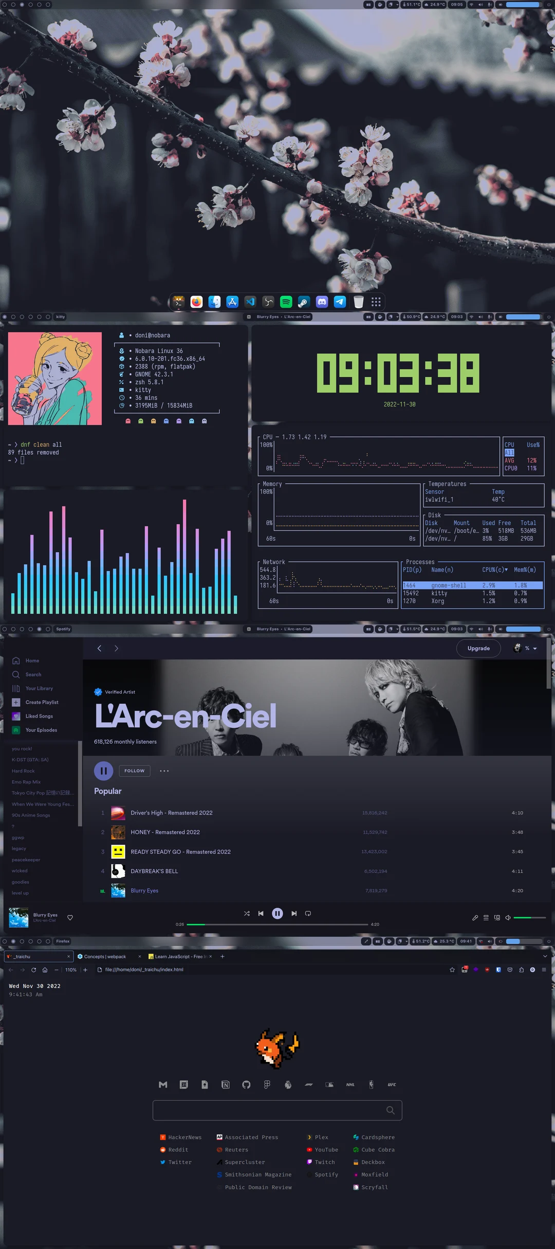 [GNOME] I believe in Nobara supremacy | Scrolller