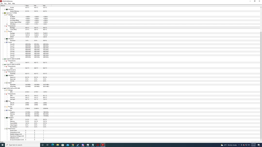 Temp check. is this okay ? dual loop with 1 360mm/60mm each. pwm fans. | Scrolller
