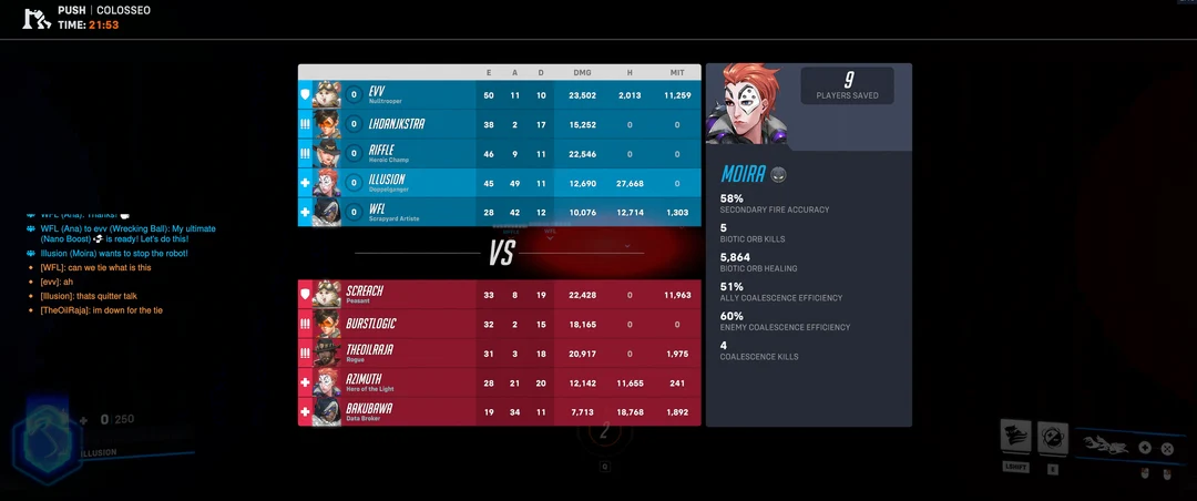 First time getting a draw on Colosseo/push. | Scrolller