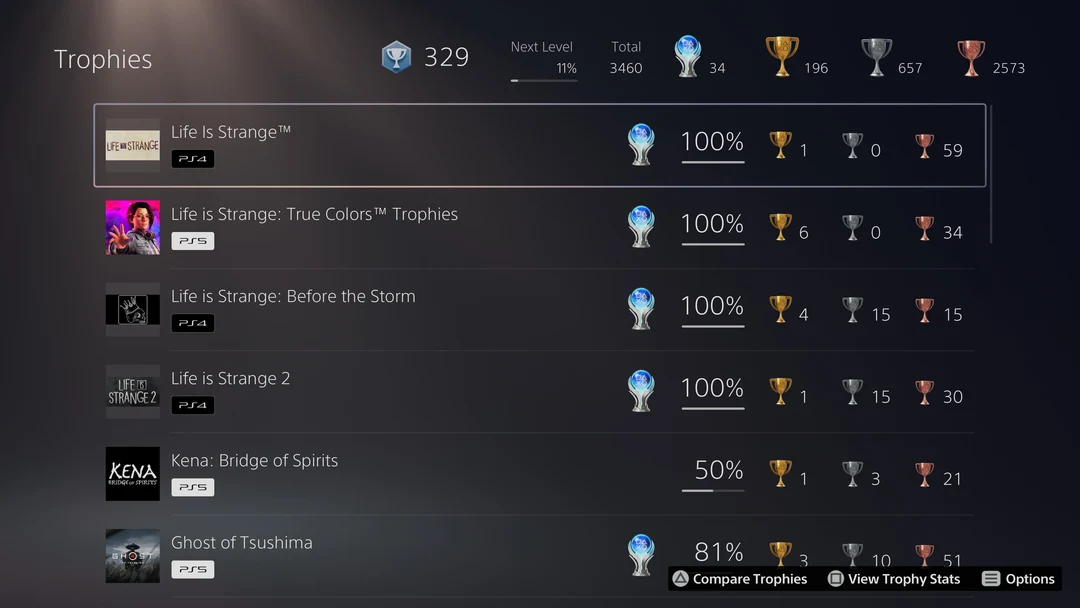 [no spoilers] It has been an emotional couple of weeks | Scrolller