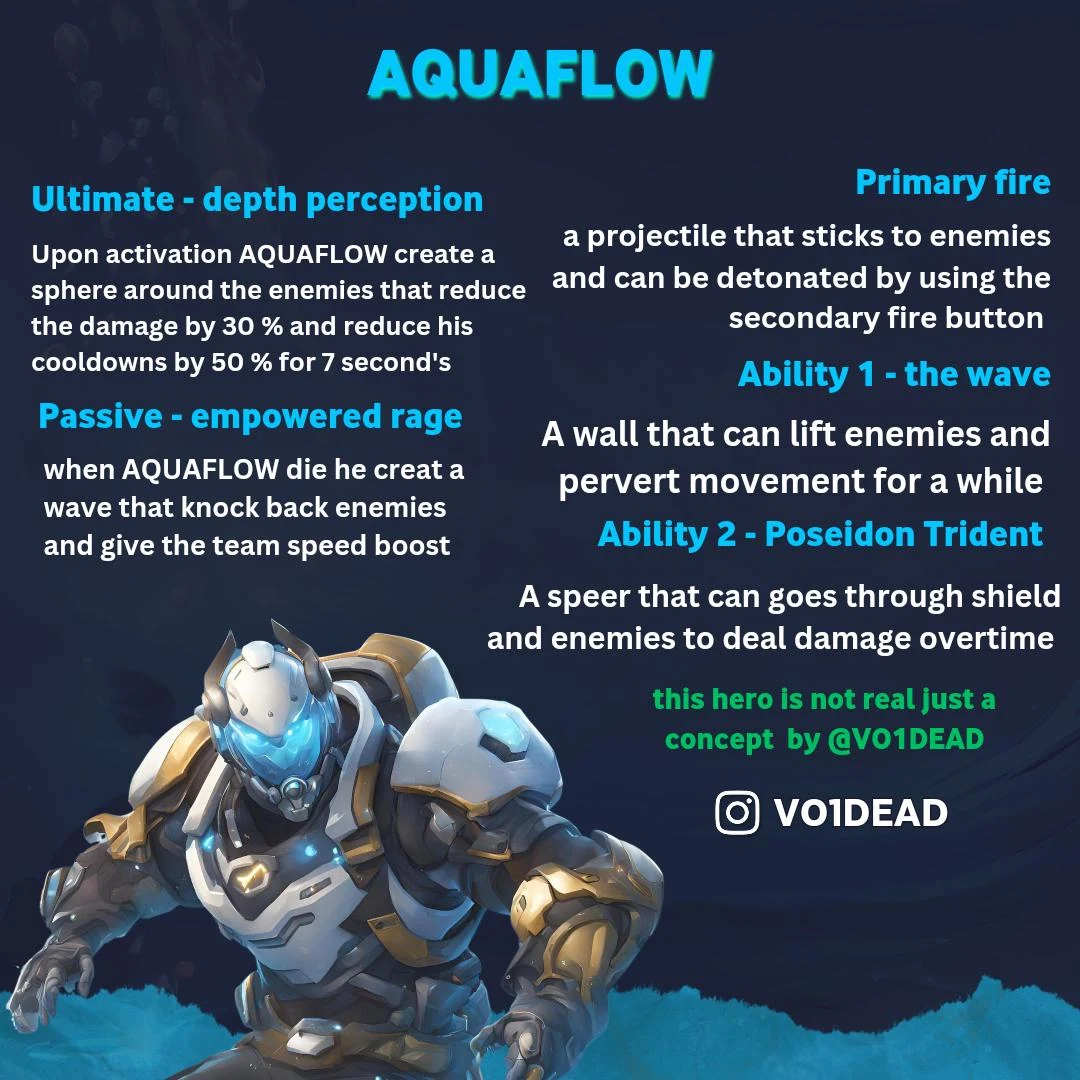 new hero fan concept | Scrolller