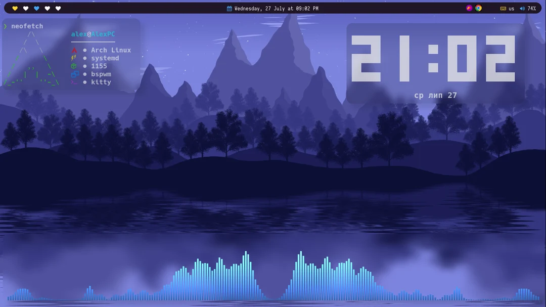 [bspwm] this my arch setup | Scrolller