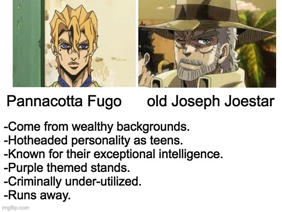Guys I think Fugo is a Joestar. | Scrolller