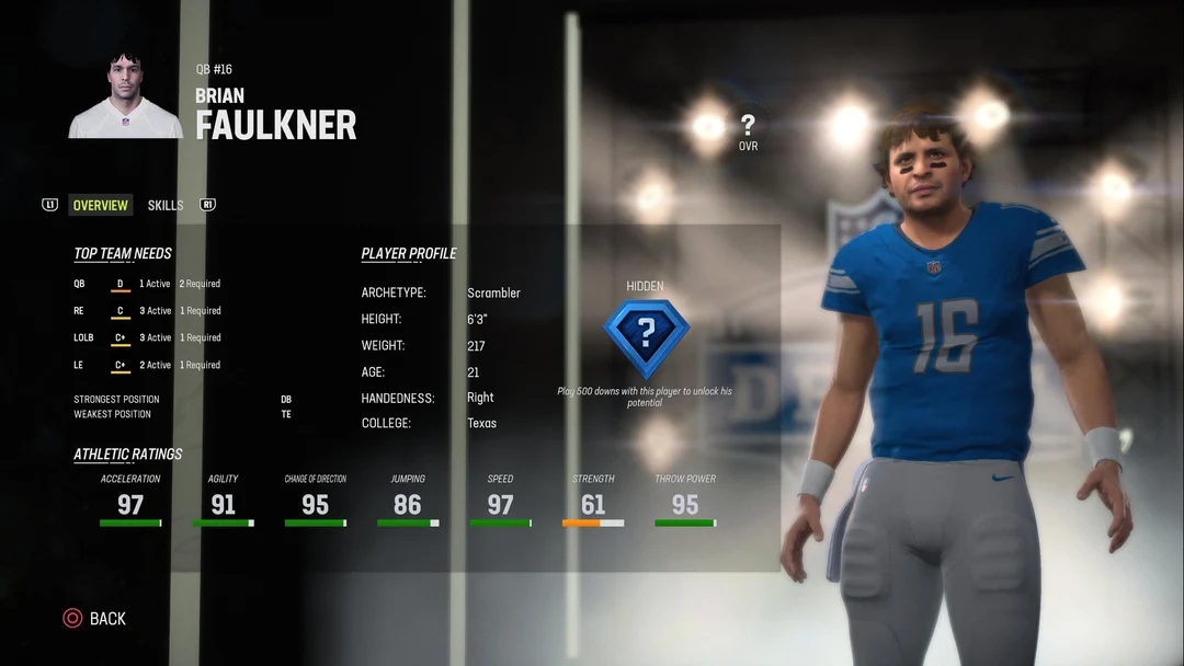 I give you Brian Faulkner aka White Chocolate | Scrolller