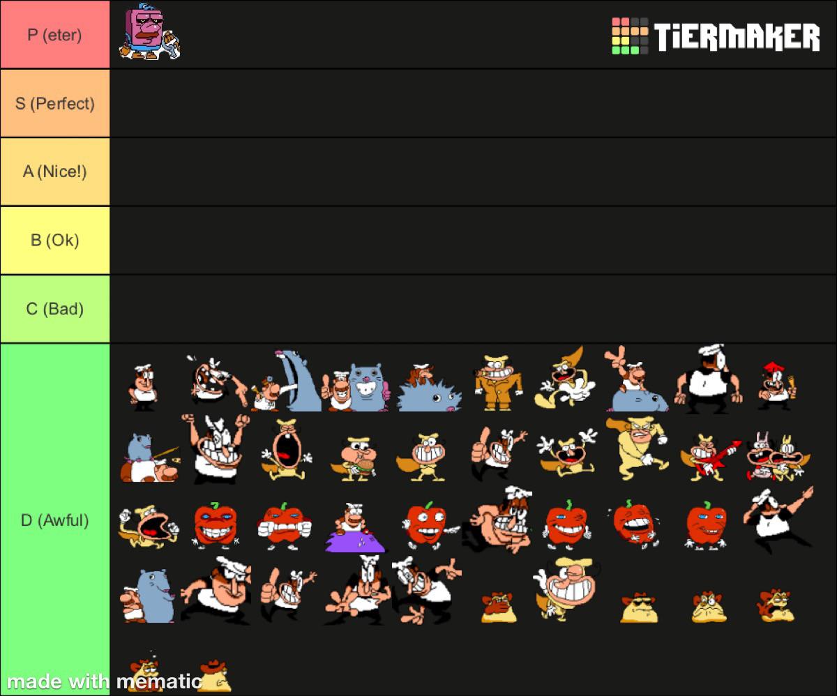 Guys I made the objectively correct taunt tier list | Scrolller