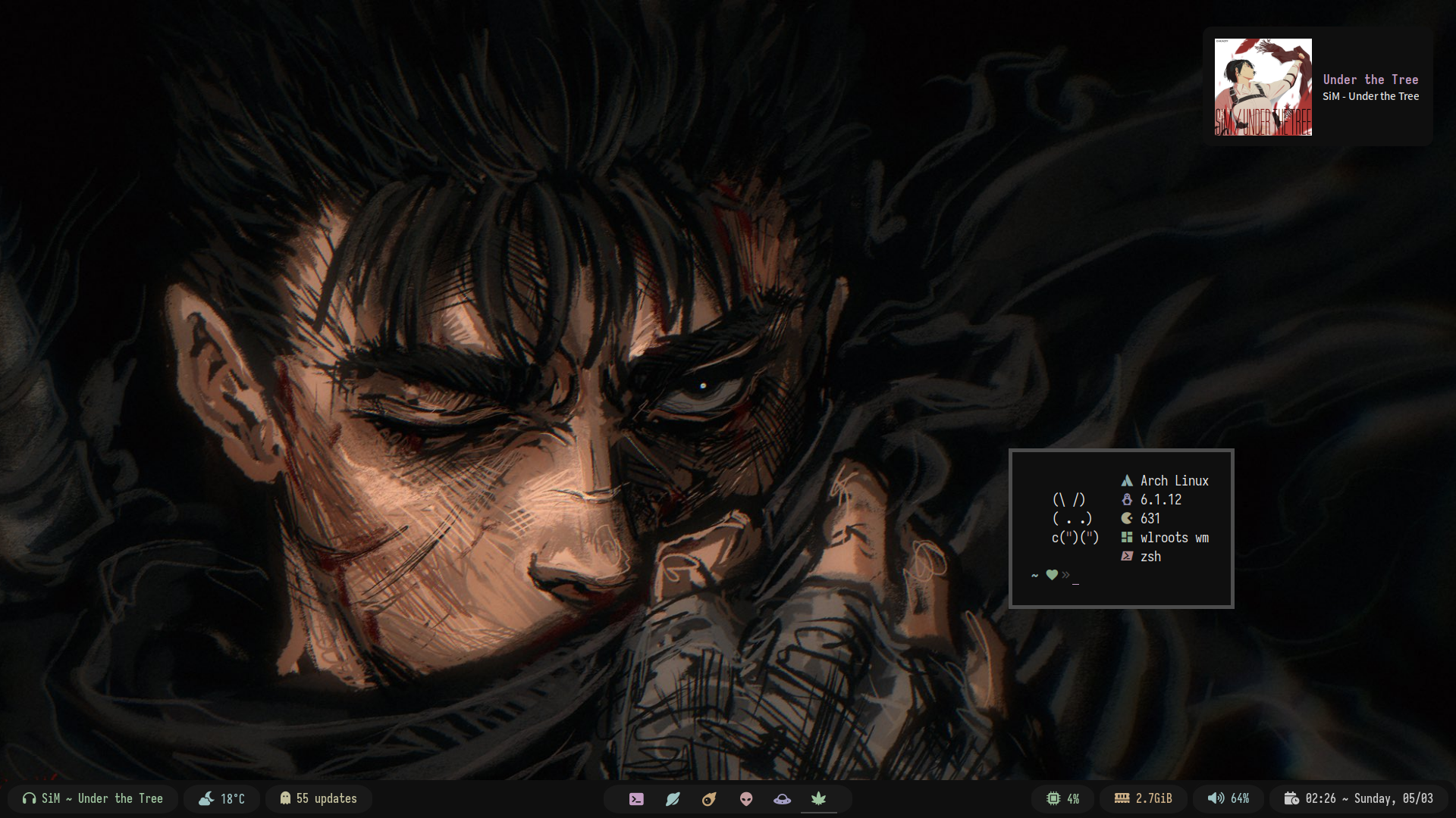 Discover more like Unixporn: [Sway] Guts and Related Content | Scrolller