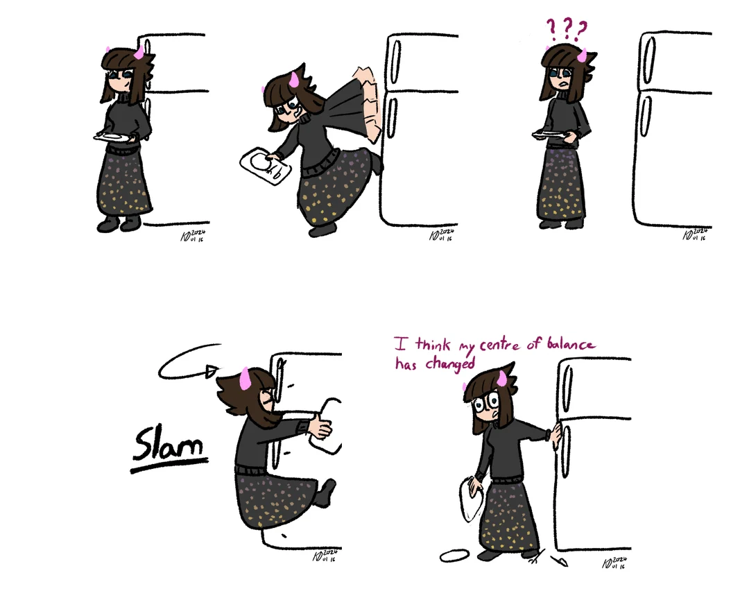 New Centre of Balance | Scrolller