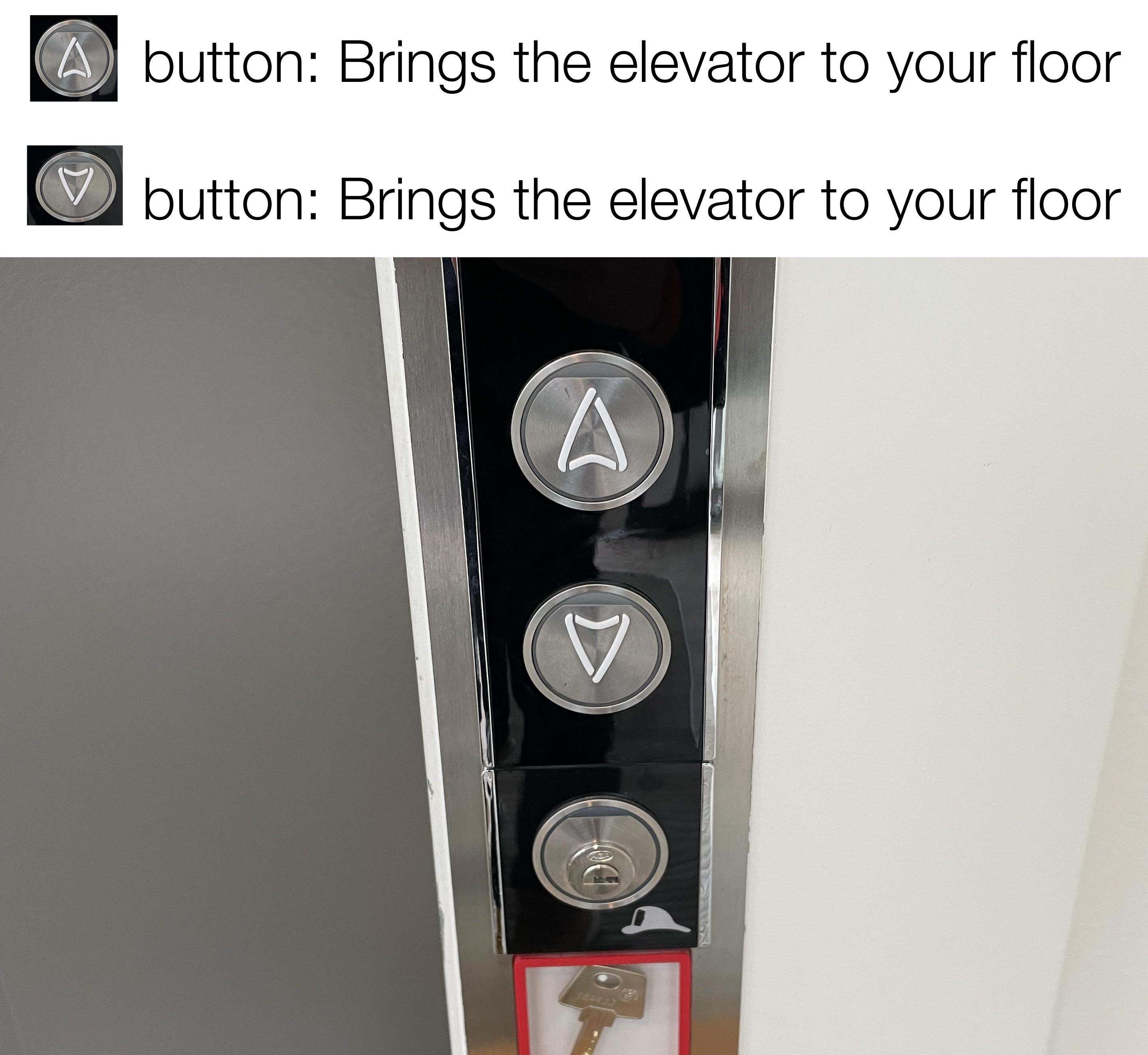 Smesh the buttons | Scrolller