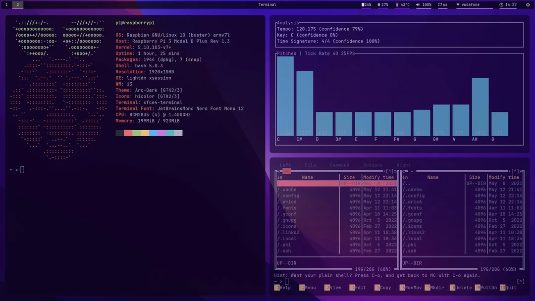[i3wm] Raspberry Pi desktop | Scrolller