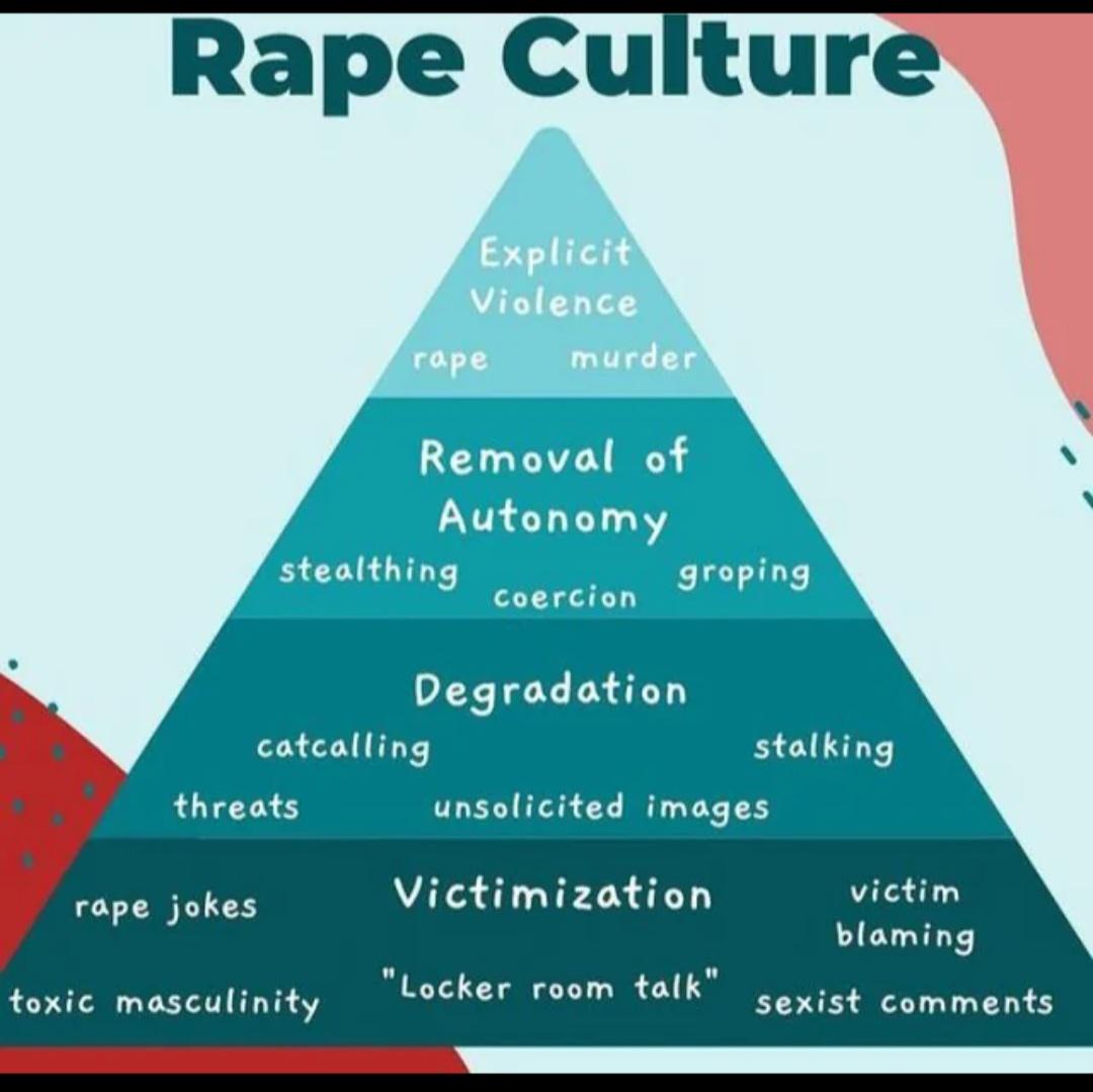 Educational | Scrolller