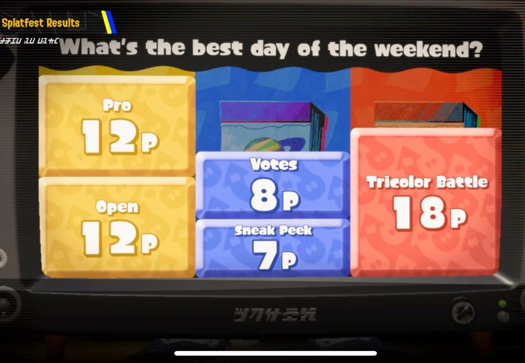 Friday ALWAYS comes first! | Scrolller