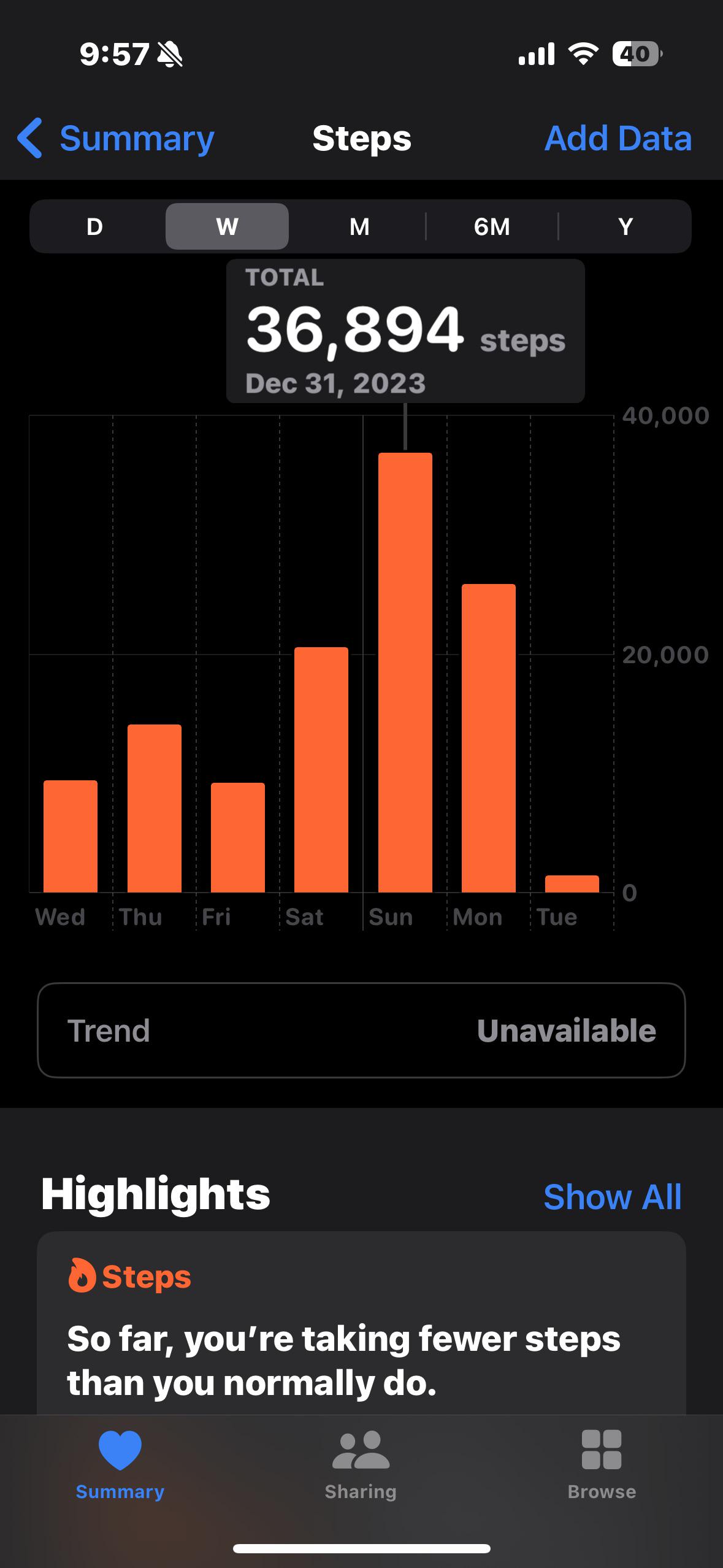 Steps in countdown | Scrolller