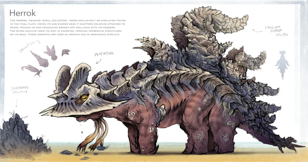 "Herrok" - alien creature concept by Cze Peku | Scrolller
