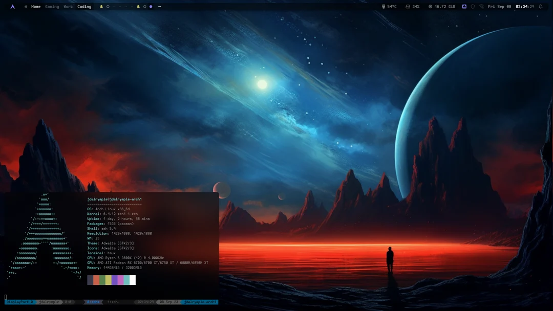 [i3/Arch] Aphelion | Scrolller