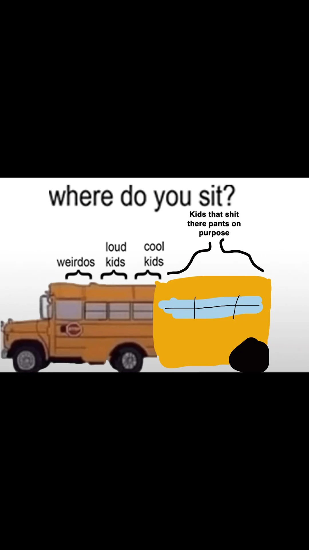 Saw a couple of these and wondered if anyone could relate | Scrolller