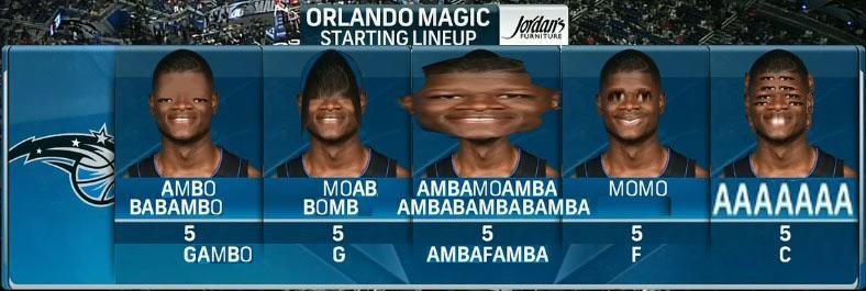 Orlando Magic starting lineup | Scrolller