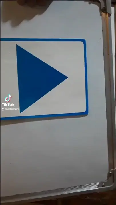 El Verbo to Be en presente, pasado y futuro | Scrolller