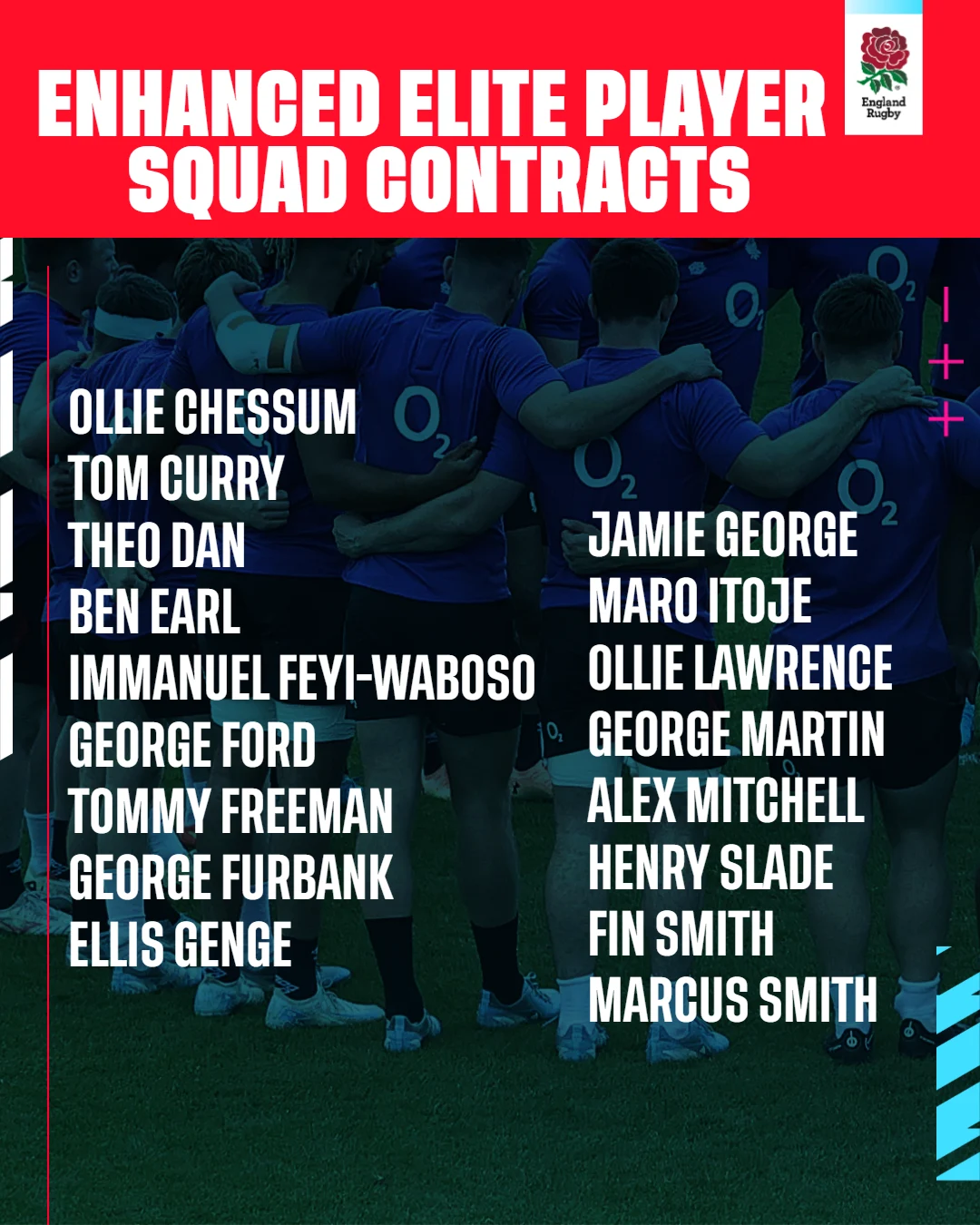 England Men’s Enhanced Elite Player Squad contracts | Scrolller