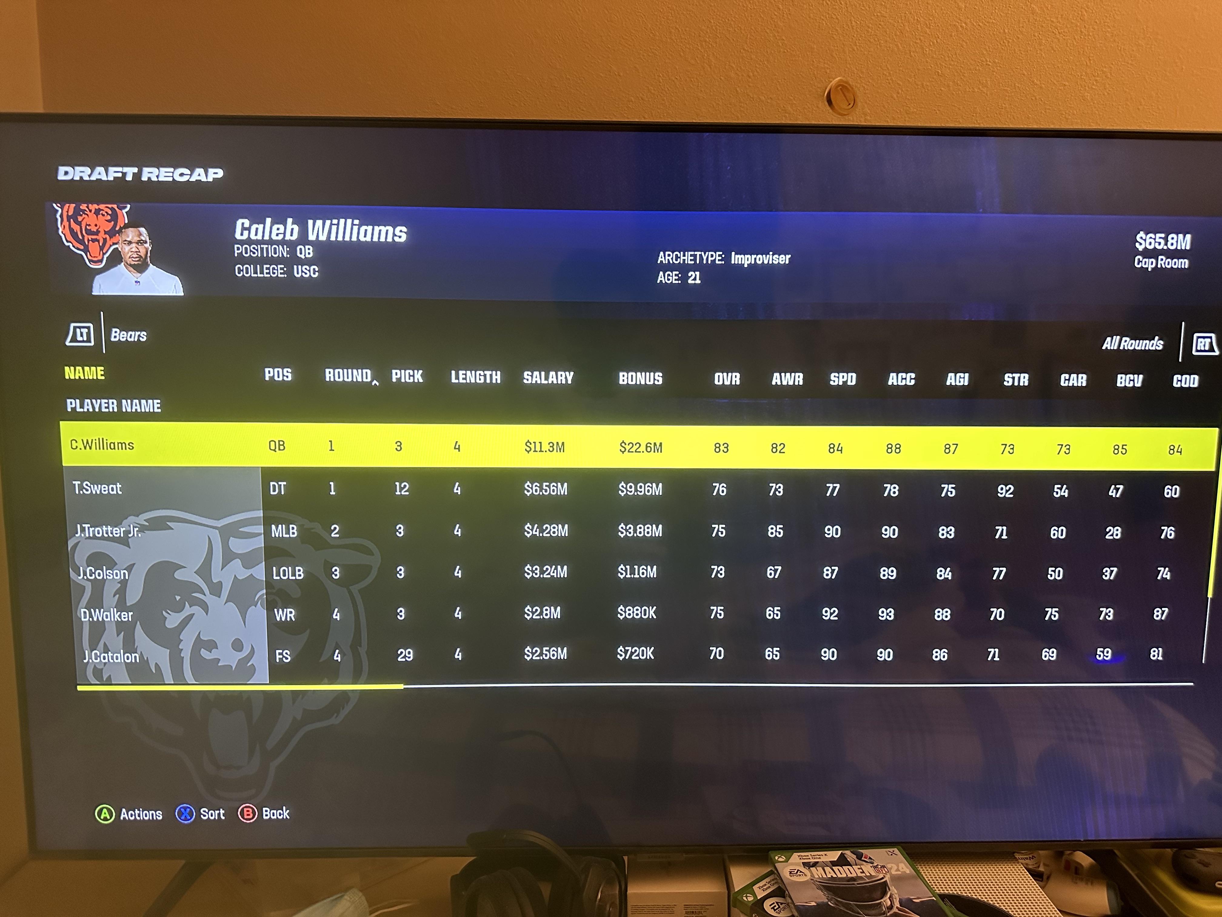 Might’ve just had the best draft I’ve had in a while | Scrolller