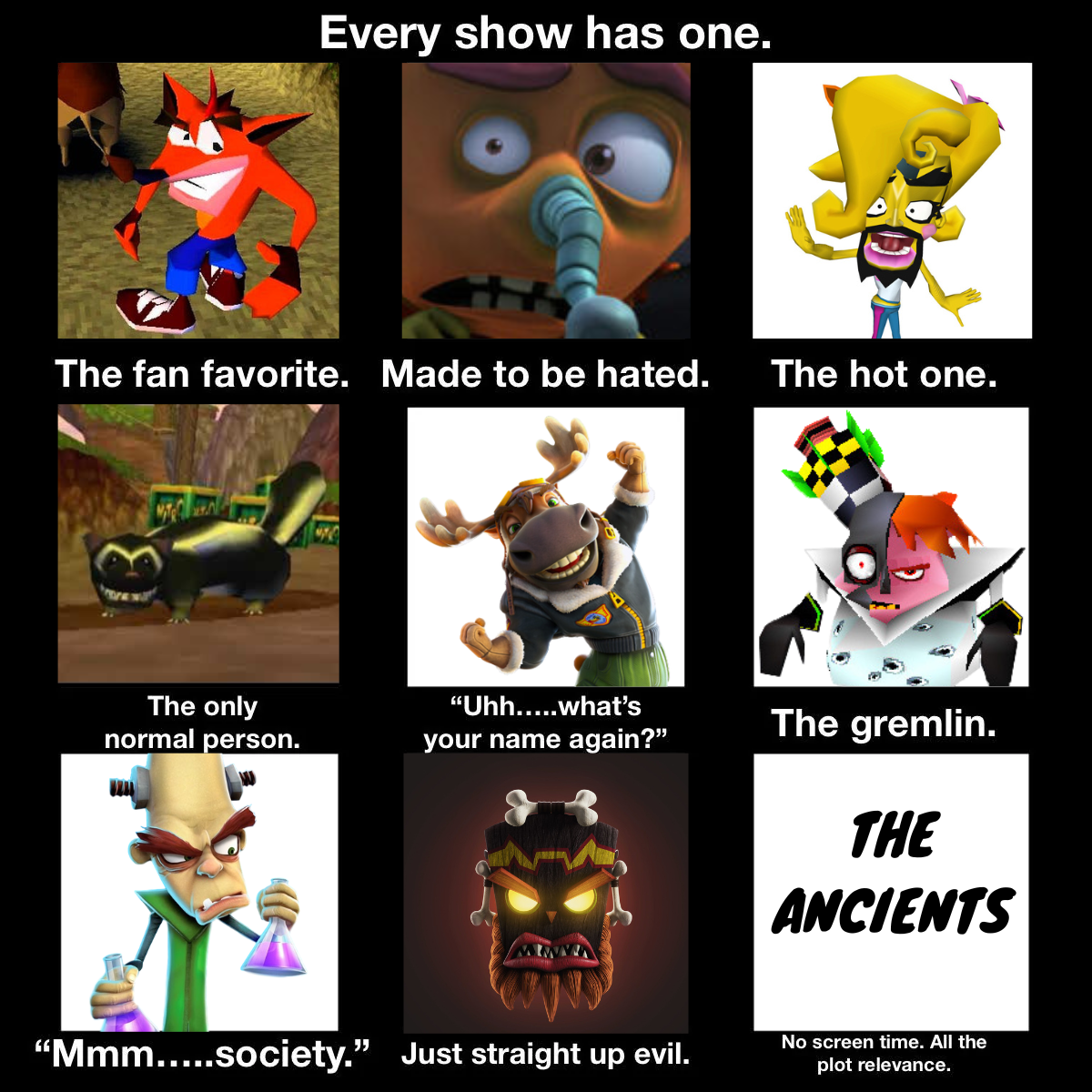 Every Show Has One: Final Results | Scrolller