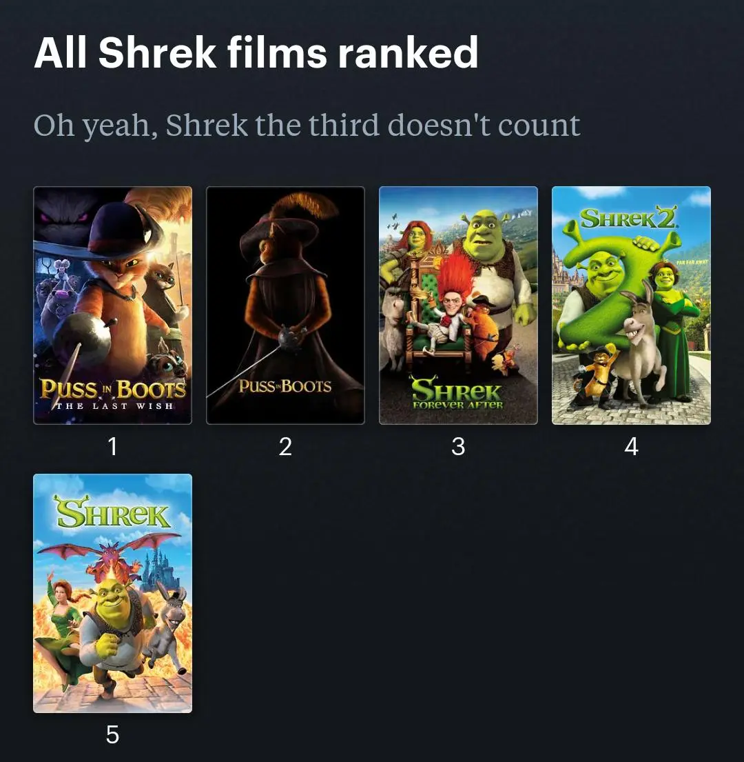 Every Shrek filmed ranked(Minus Shrek the third) | Scrolller