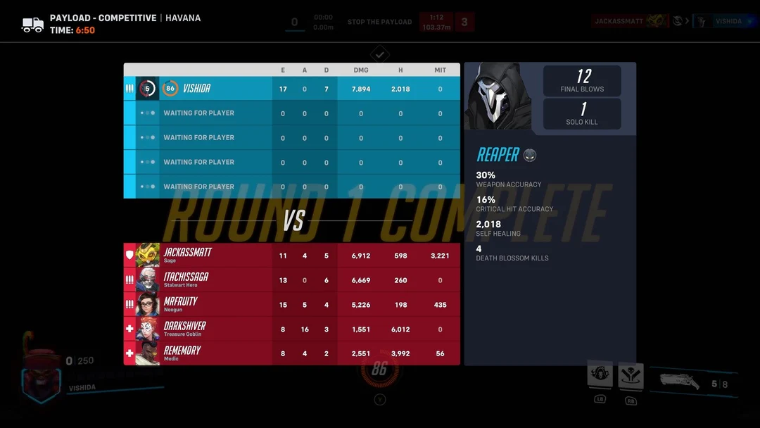 Average comp experience | Scrolller