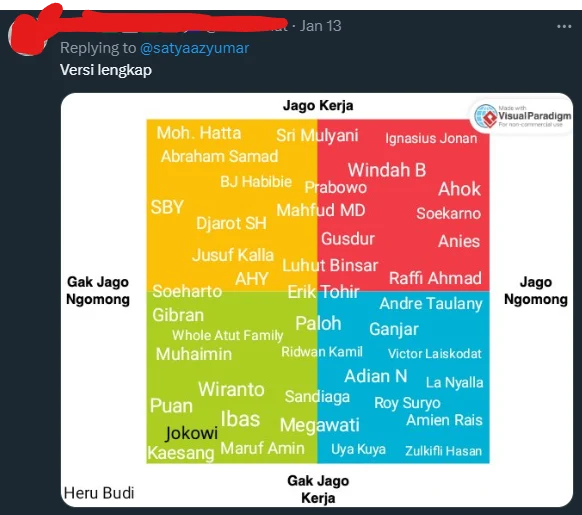 sukses heru untuk indonesia | Scrolller
