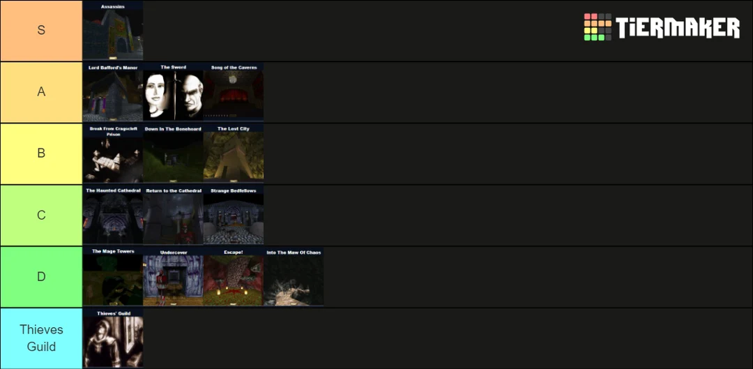 My personal Thief: Gold mission ranking | Scrolller