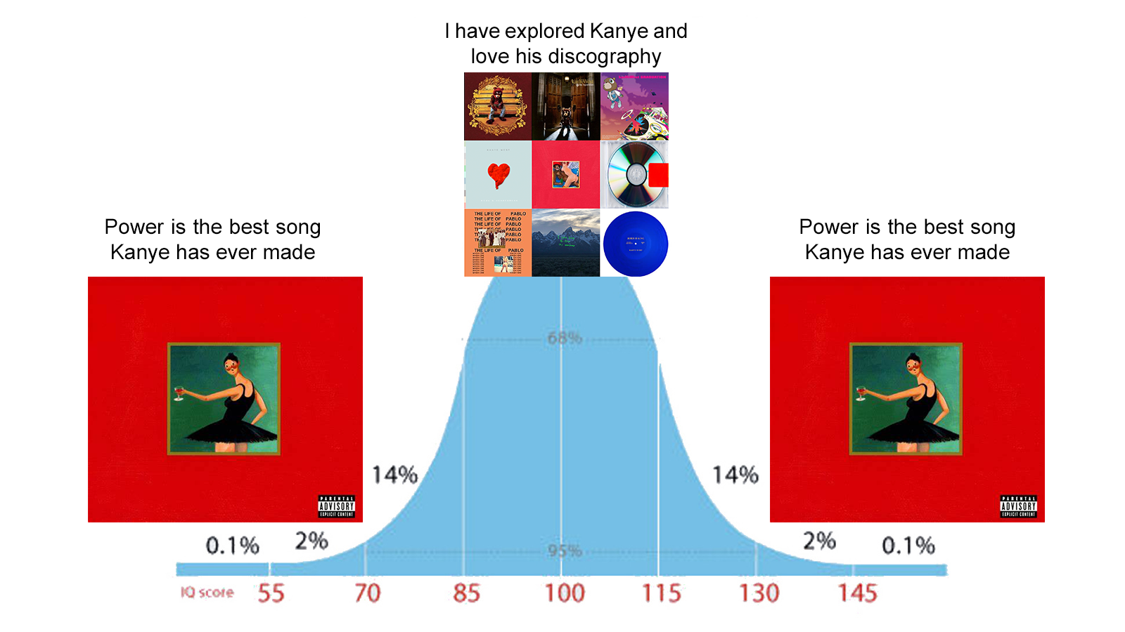 Power is a masterpiece | Scrolller
