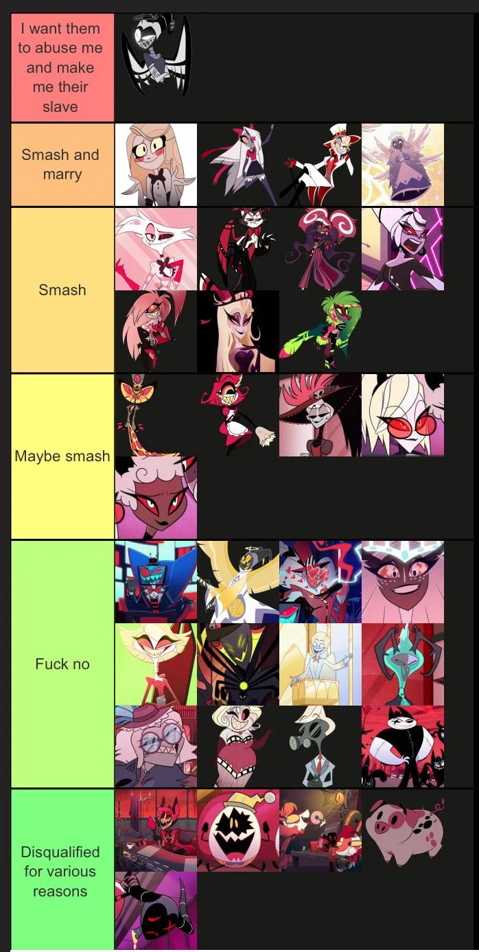 Tierlist of smash ability (in my opinion) | Scrolller