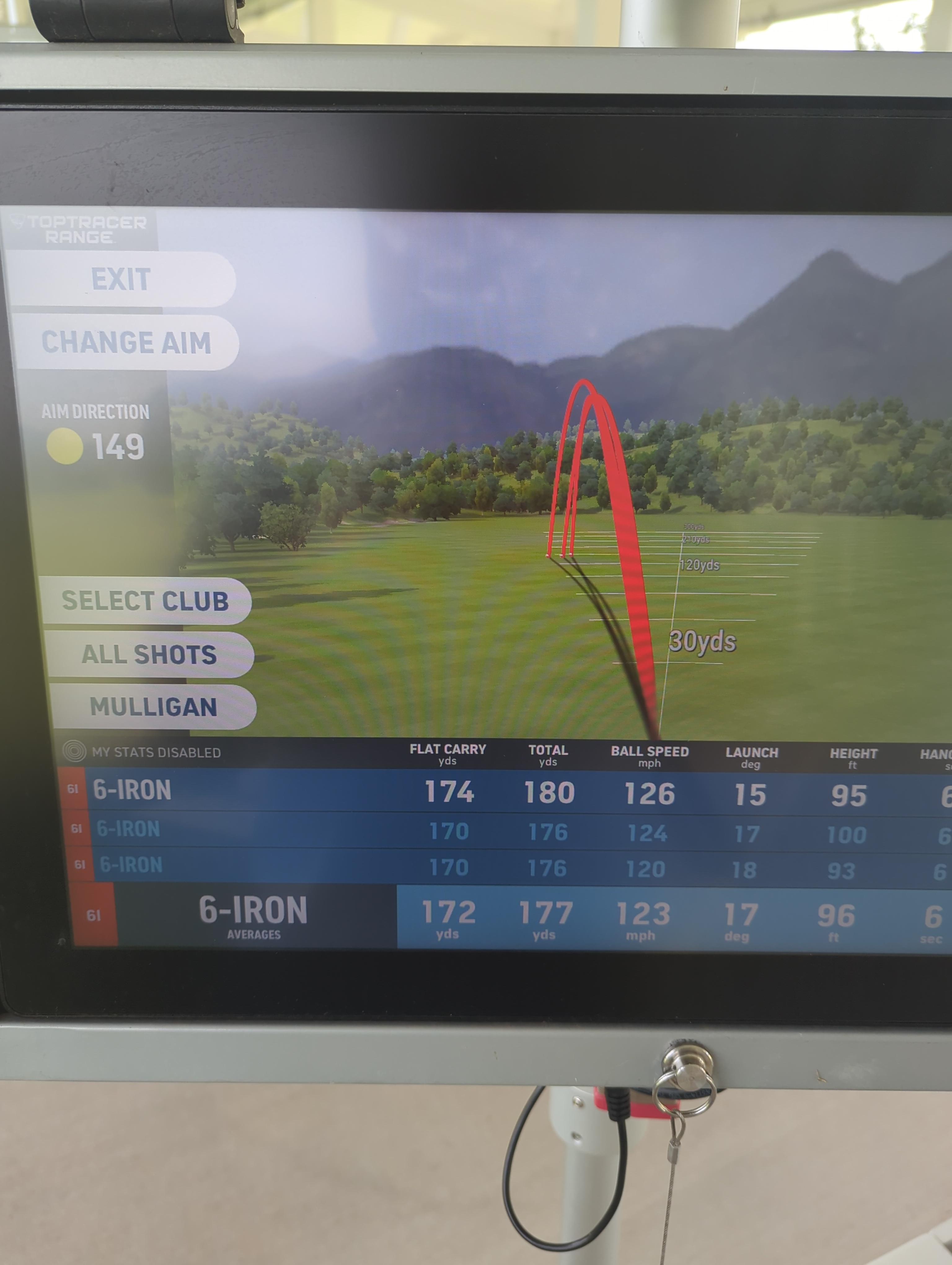 Discover more like Golf: Course down the road added Top Tracer to the outdoor range. and Related ...