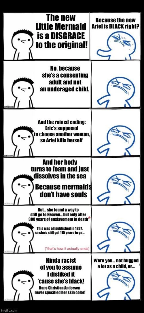 Repurposed from SrGrafo panels | Scrolller