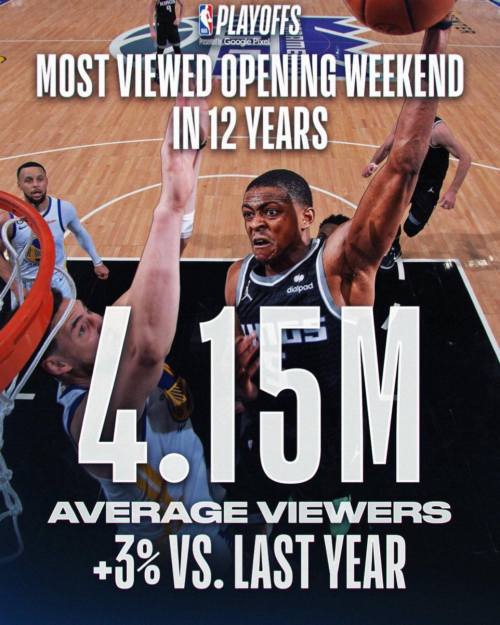 Beam Team Effect | Scrolller