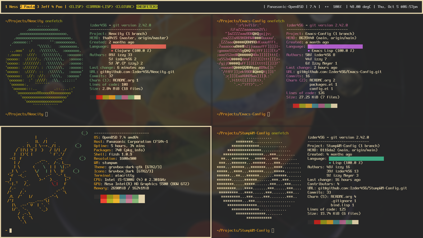 [OC] Finally gotten around to documenting my code in org-mode | Scrolller