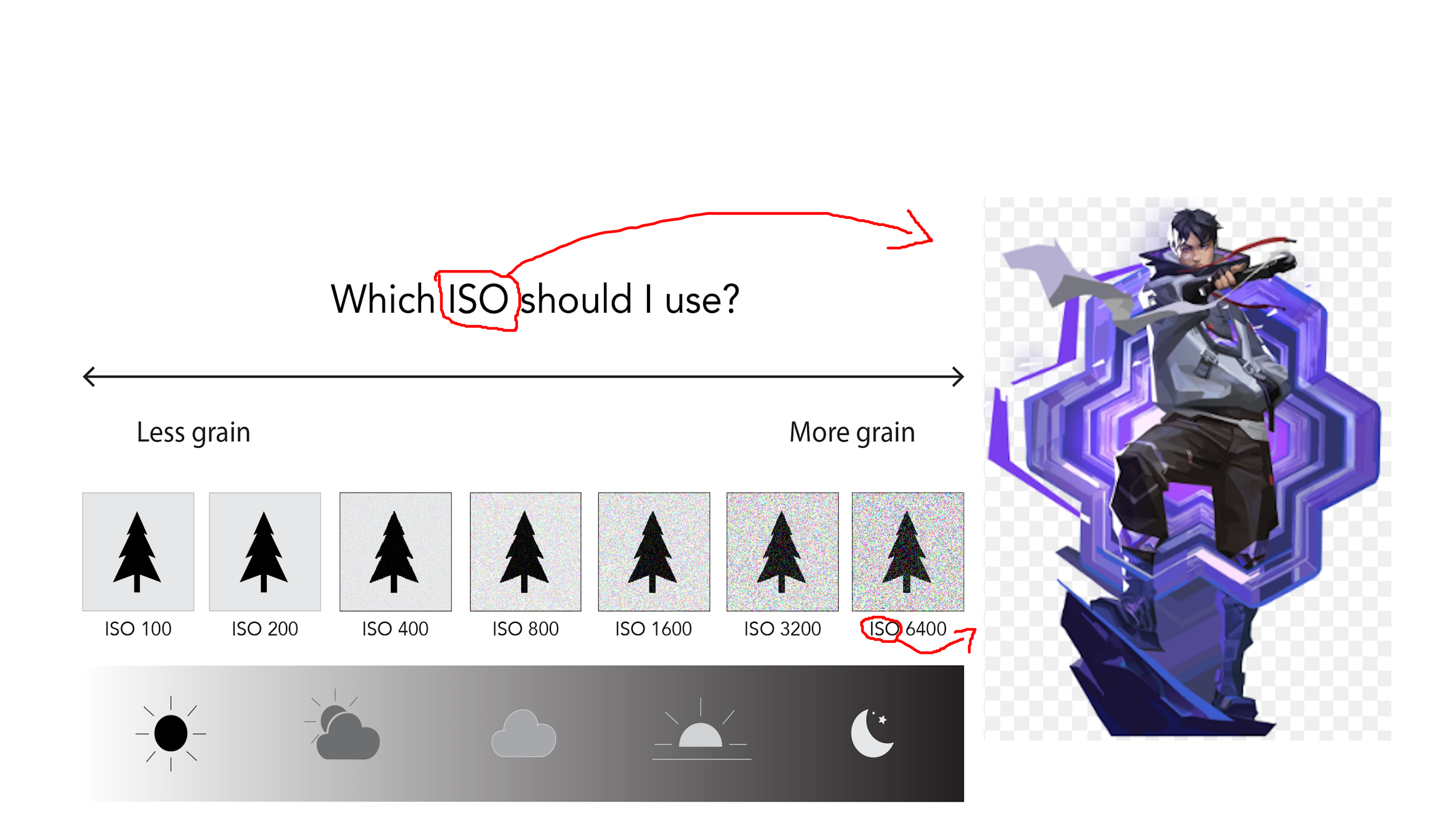 Photography copyed Iso from Valorant no way 💀 | Scrolller