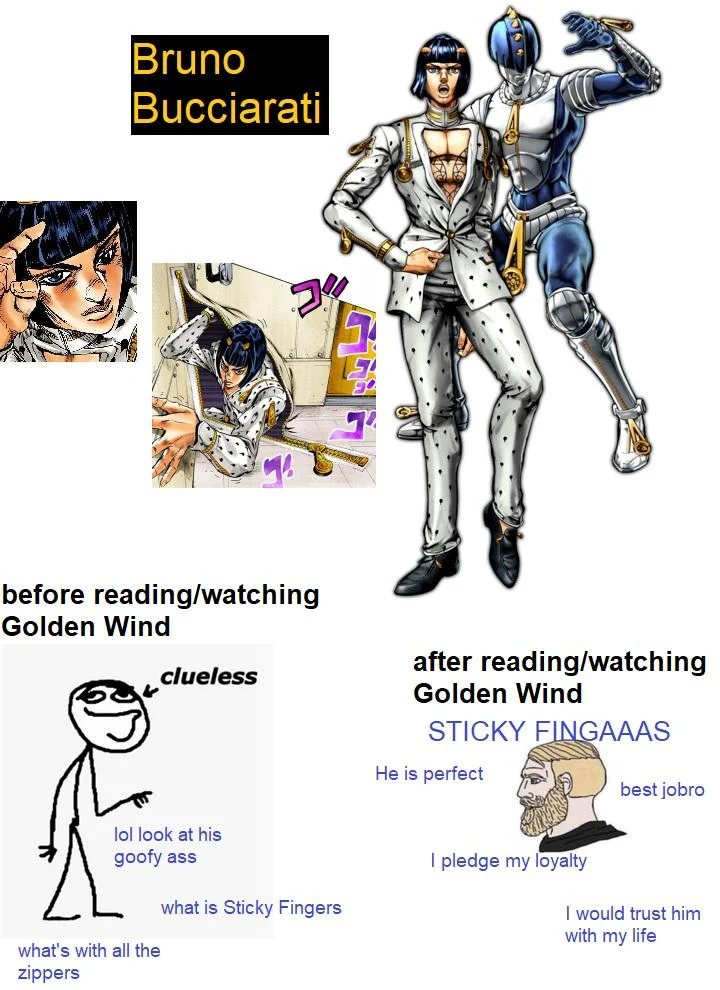 My reaction to Bruno, before and after | Scrolller