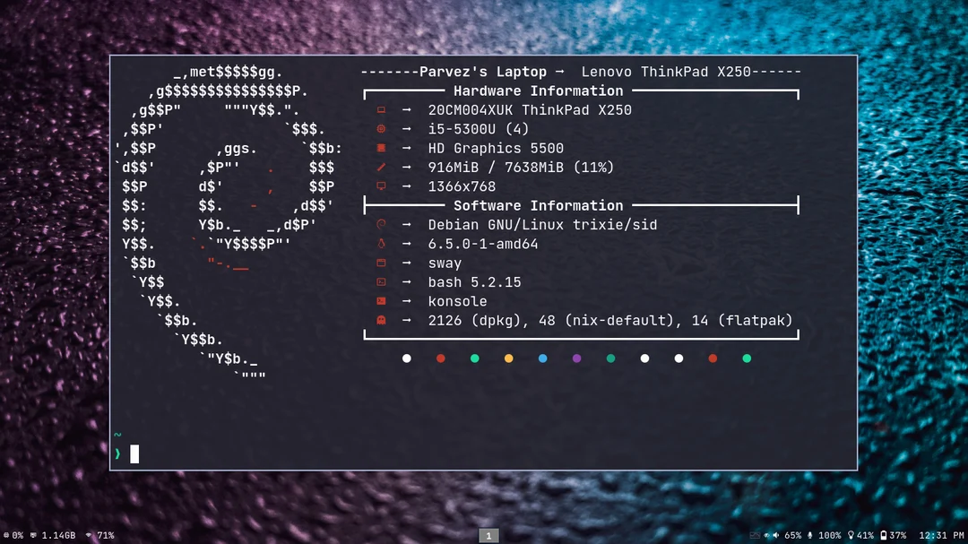 Discover more like Unixporn: [SWAY] Updated Tiling Window Manager Setup and Related Content ...
