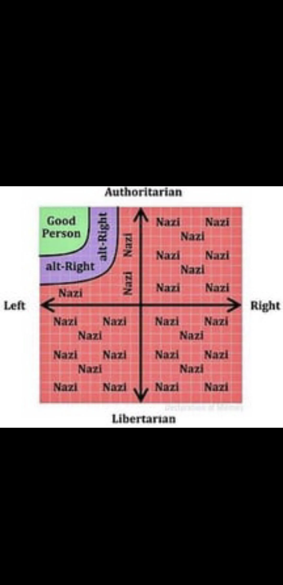 Reddit be like | Scrolller