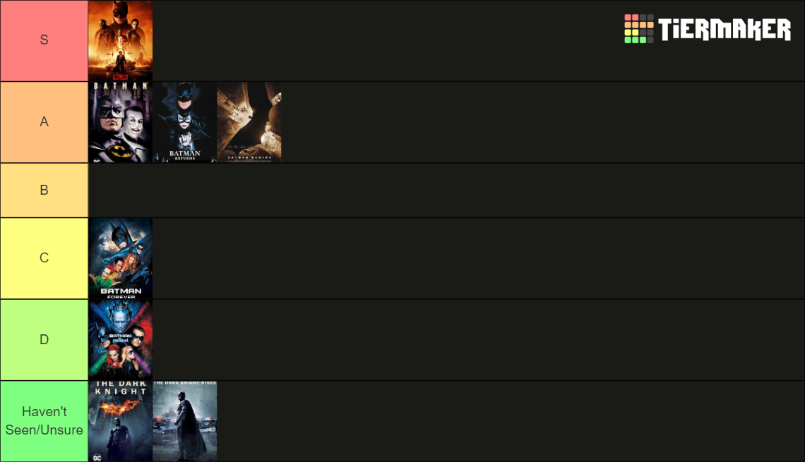 My Batman movie tierlist | Scrolller