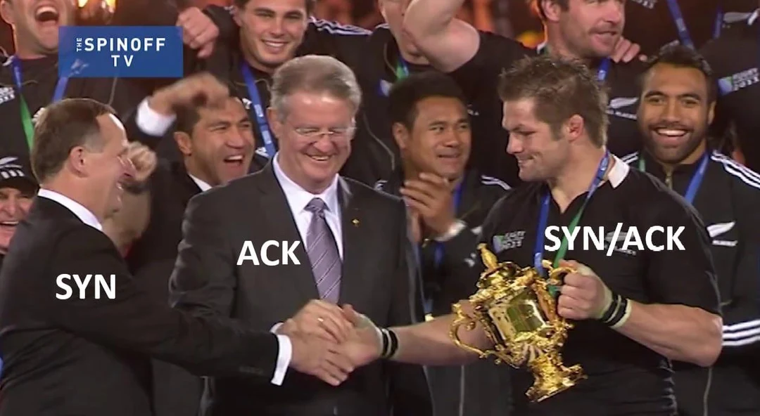 Networking meme | Scrolller