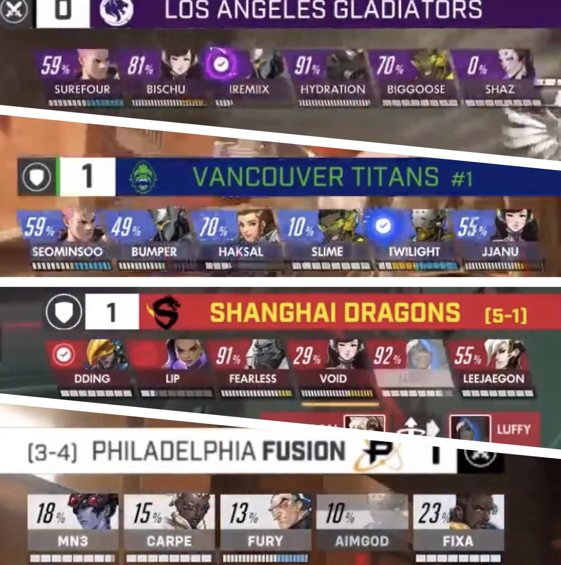 And then there was one… tank mains o7 | Scrolller