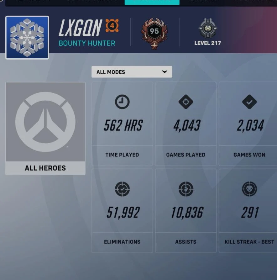 Why is my kill streak so high | Scrolller